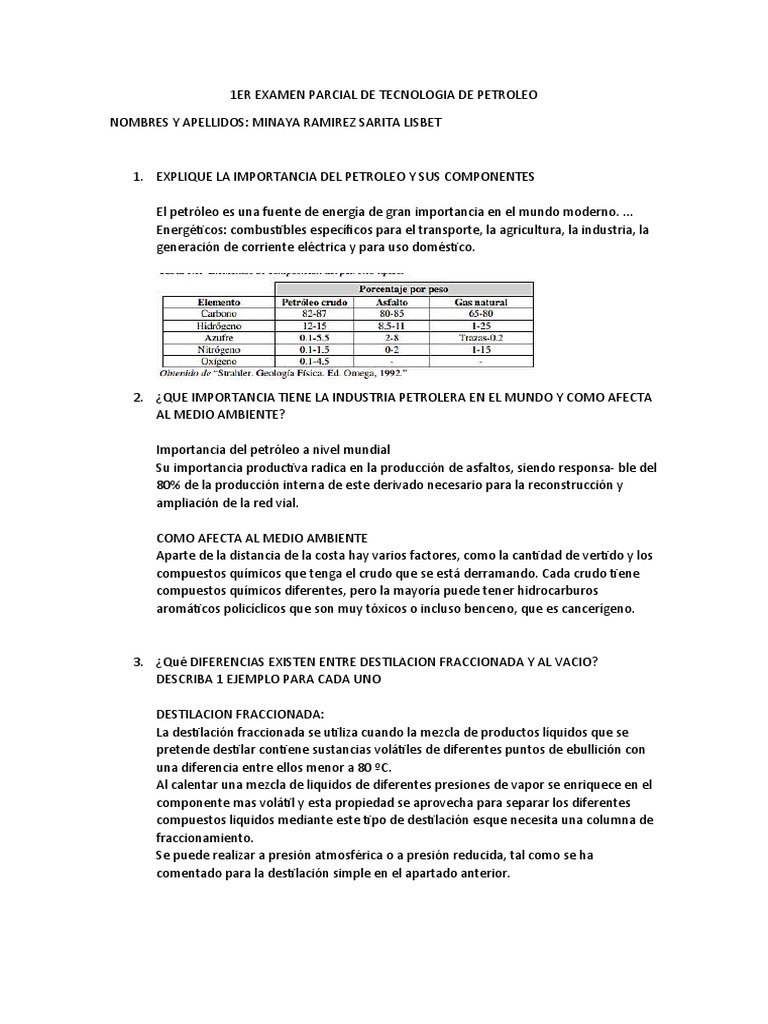 1er Examen Parcial de Tecnologia de Petroleo | PDF | Destilación | Petróleo