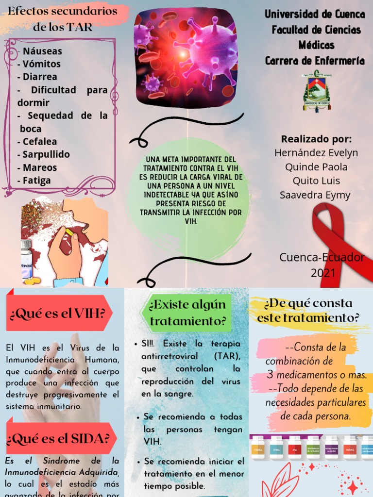 Triptico Vih:sida | PDF | VIH | VIH / SIDA