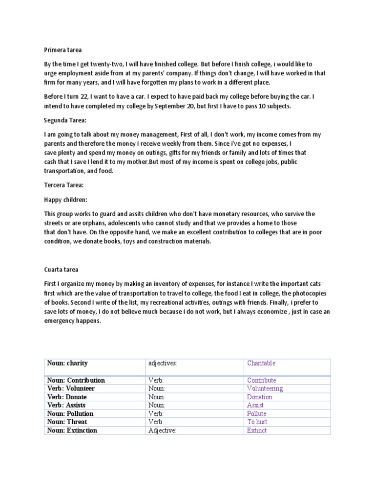 Noun: Charity Noun: Contribution Verb: Volunteer Verb: Donate Verb ...