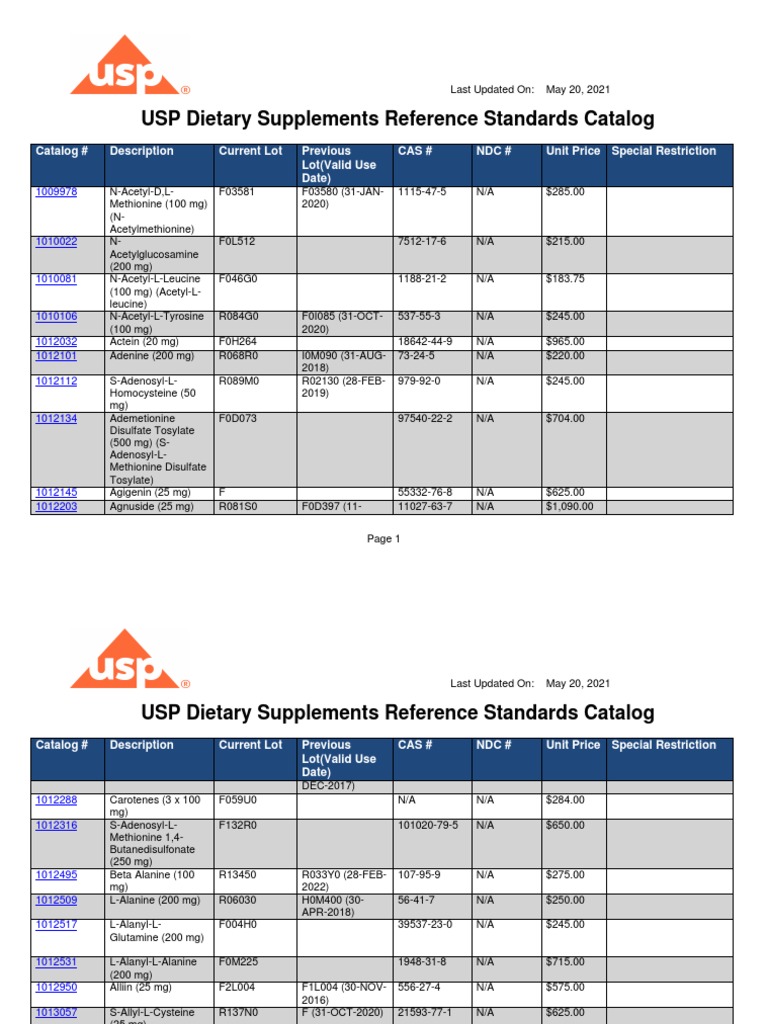 USP Dietary Supplements Reference Standards Catalog | PDF | Magnesium ...