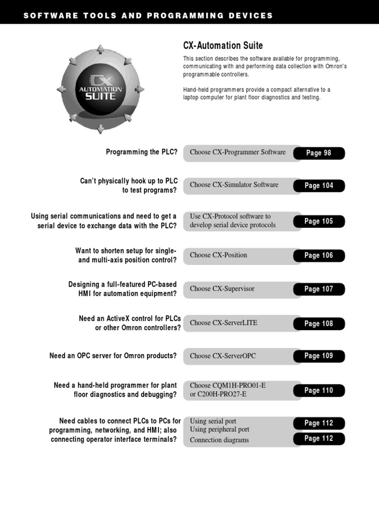 CX-Automation Suite: Software Tools and Programming Devices | PDF ...