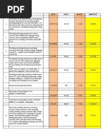MAK BOQ Modular Kitchen | PDF | Plywood | Value Added Tax