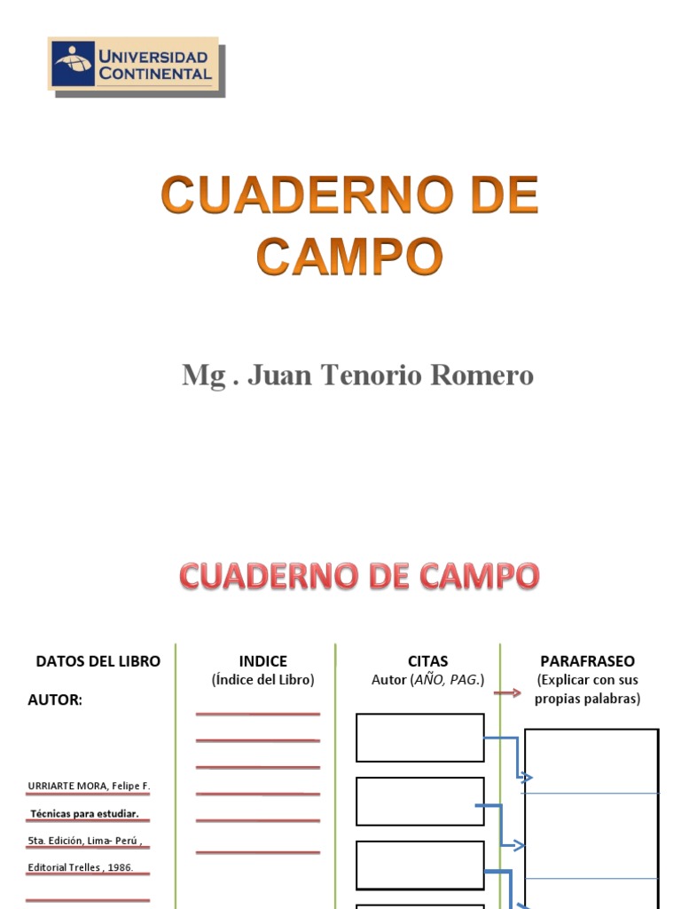 Cuaderno de Campo | PDF