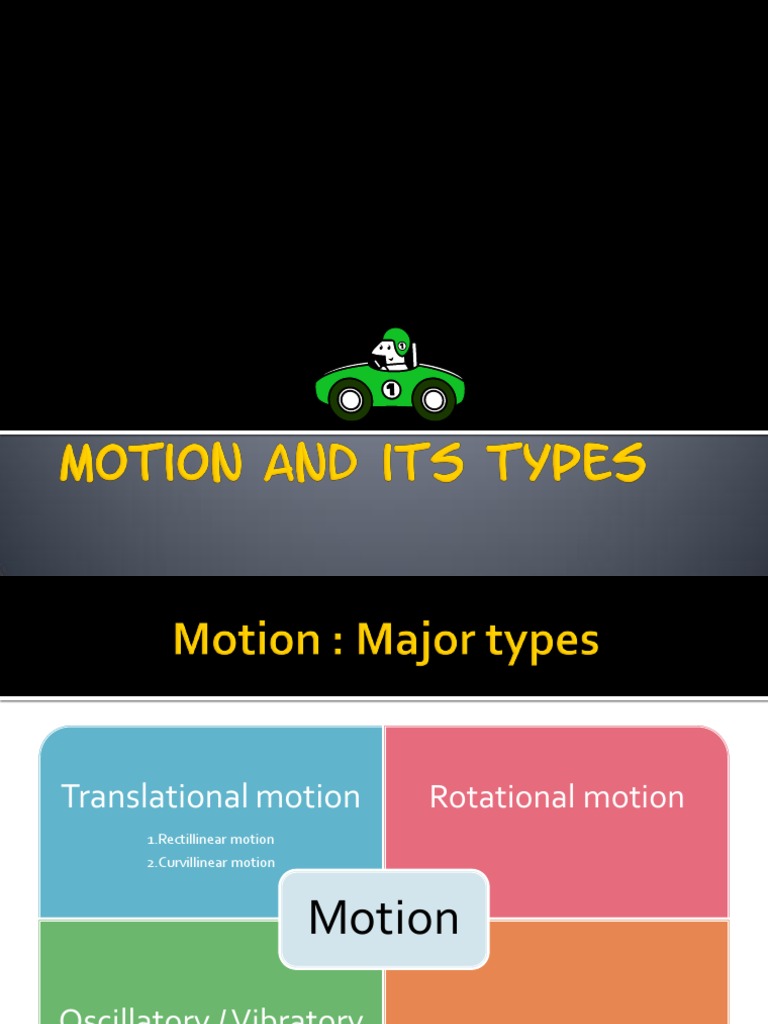 Types of Motion Explained | PDF