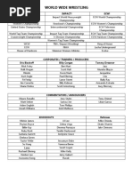 WWE Roster Overview - October 2025 | PDF | Wwe | Professional Wrestling