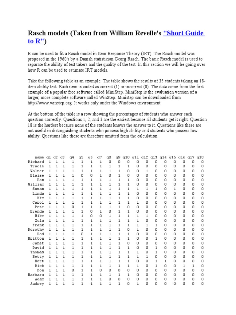 Rasch Models (Taken From William Revelle's) : "Short Guide To R ...