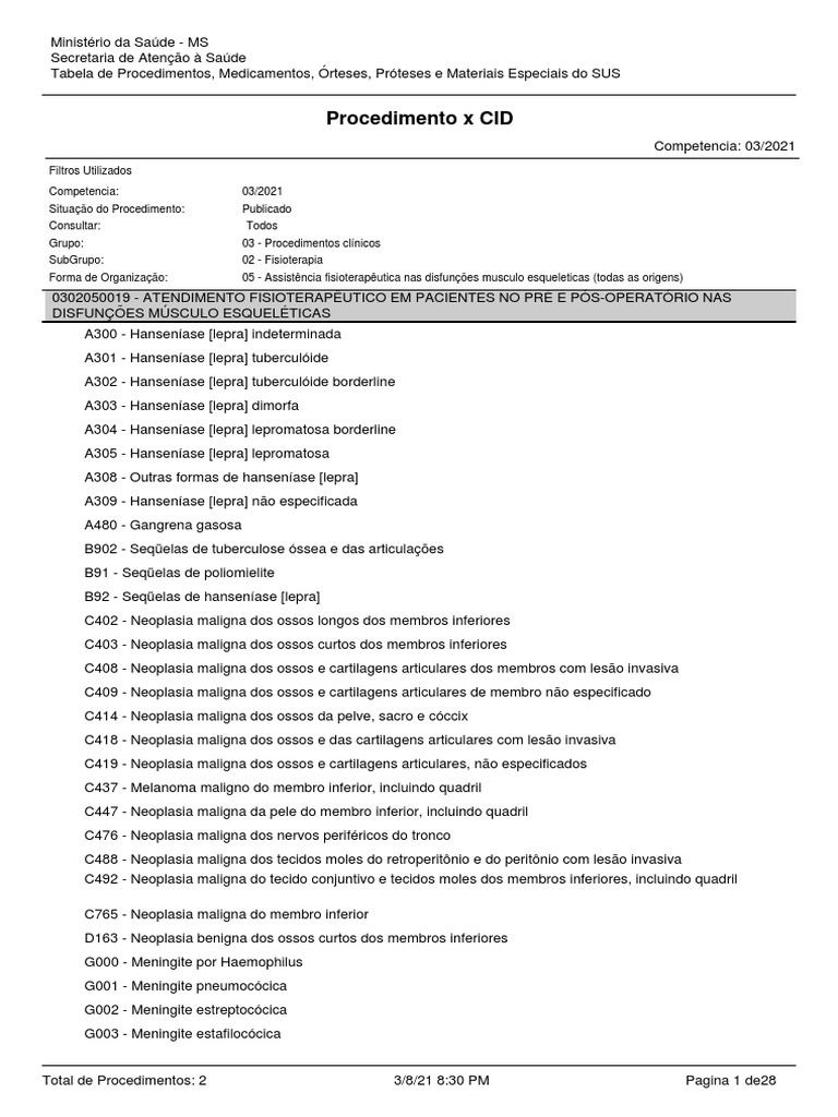 Procedimento CID | PDF | Lepra | Pélvis