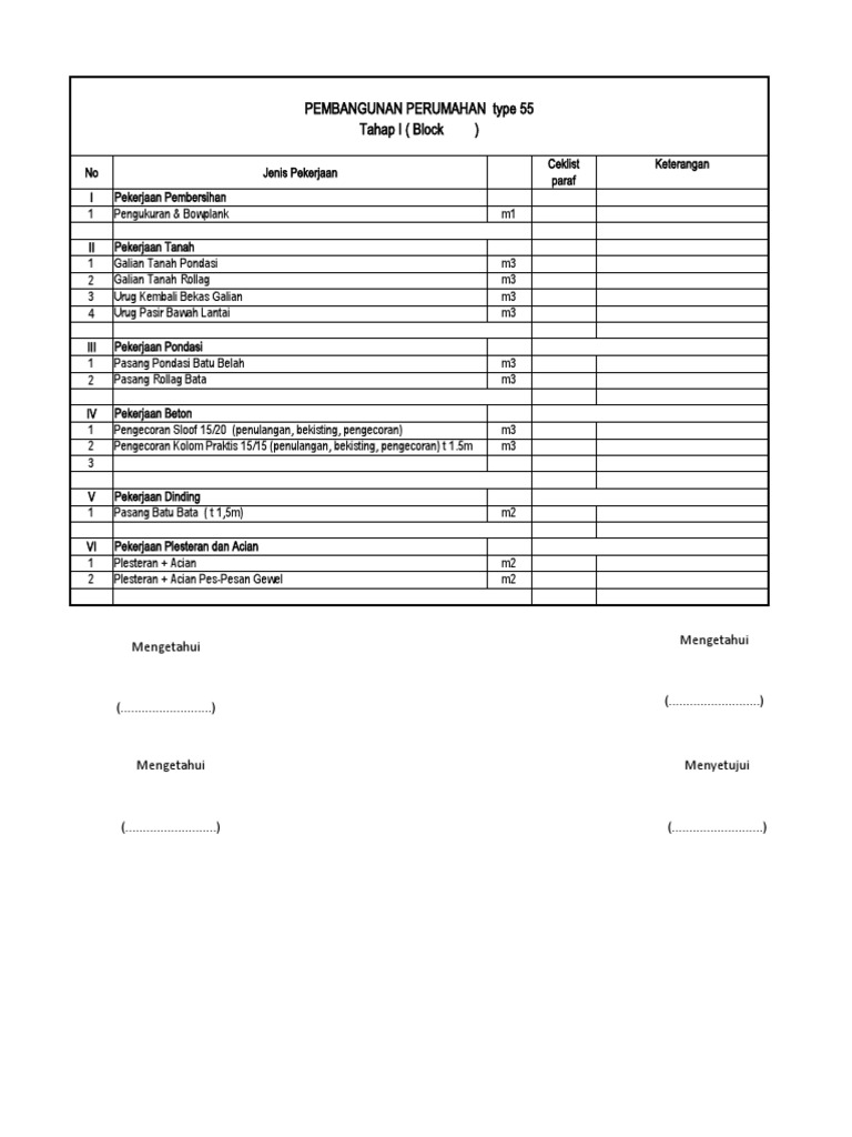 Contoh Punch List Pembangunan Rumah | PDF