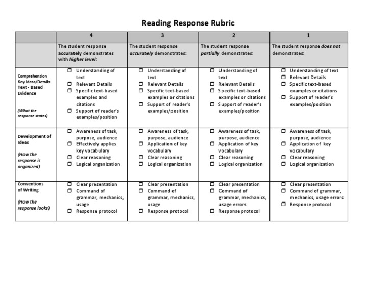 Reading Response Rubric: Accurately Demonstrates | PDF | Reading ...