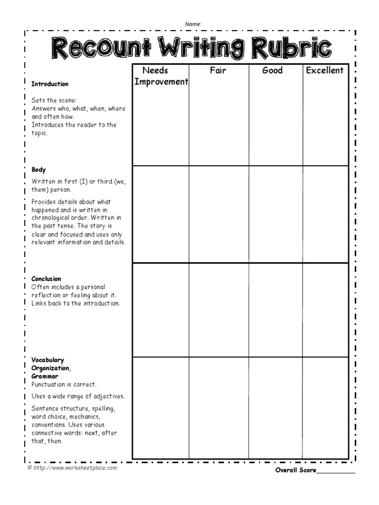 Recount Writing Rubric | PDF