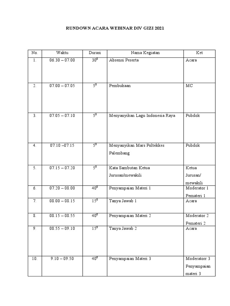 Rundown Dan Manual Acara Webinar Div Gizi 2021 | PDF