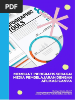 Langkah Membuat Infografis A5 di Canva | PDF