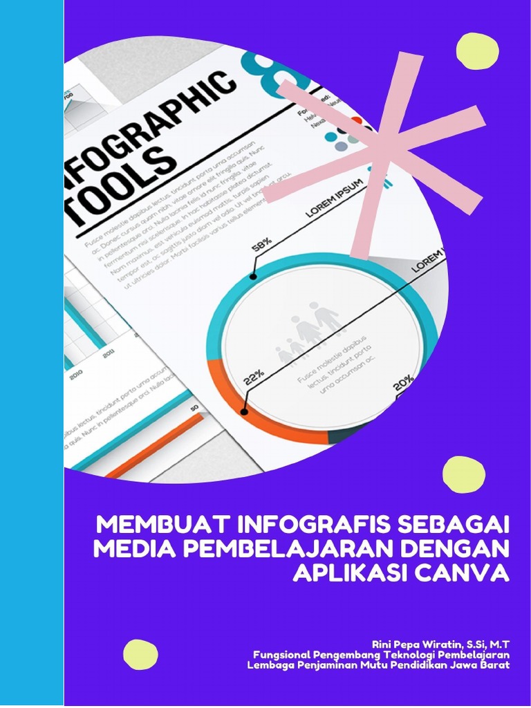 Tutorial Canva | PDF | Komputer