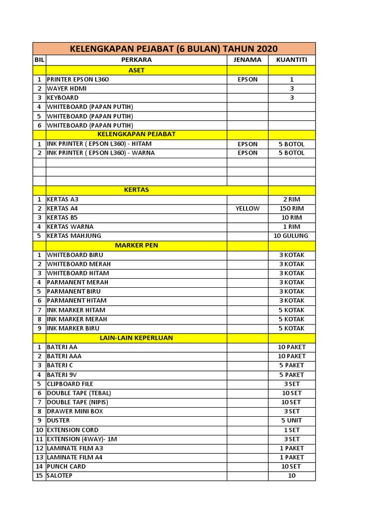 Bajet 6 Bulan Pentadbiran 2020 | PDF | Office Work | Writing