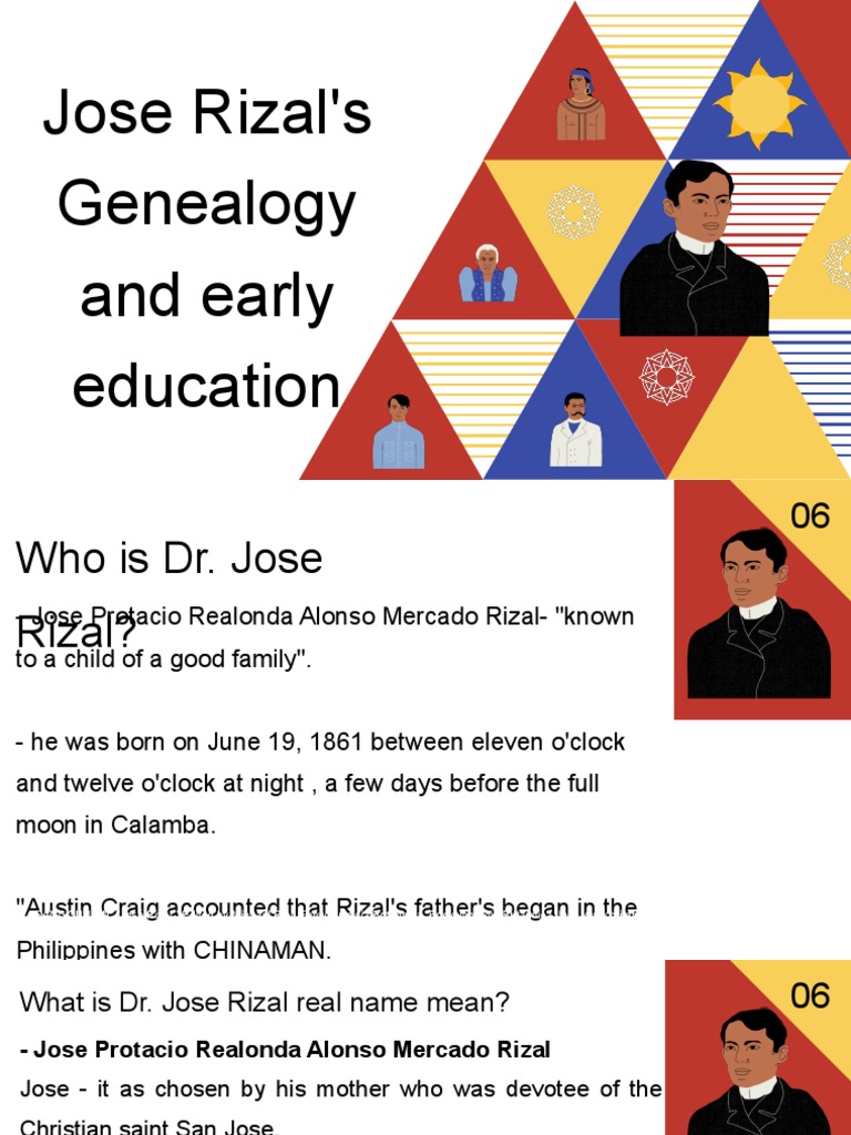 Jose Rizal's Genealogy and Early Education | PDF | Family | Society