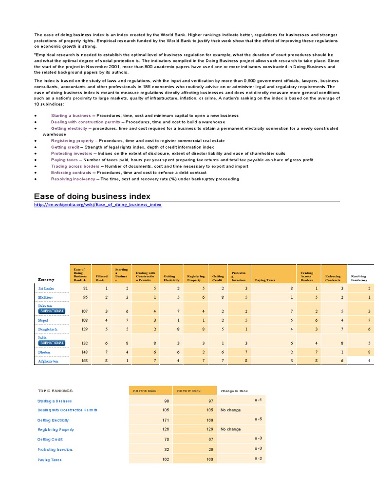 An Analysis of the World Bank's Ease of Doing Business Index and its ...