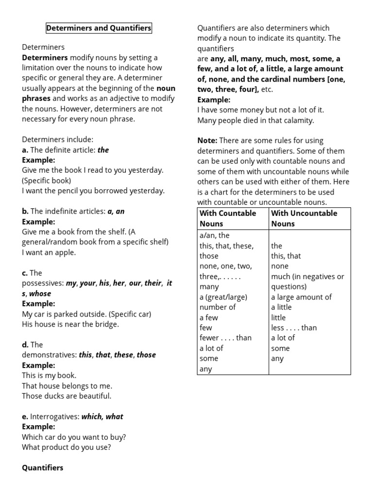 Determiners and Quantifiers English Grammar | PDF | Noun | Languages