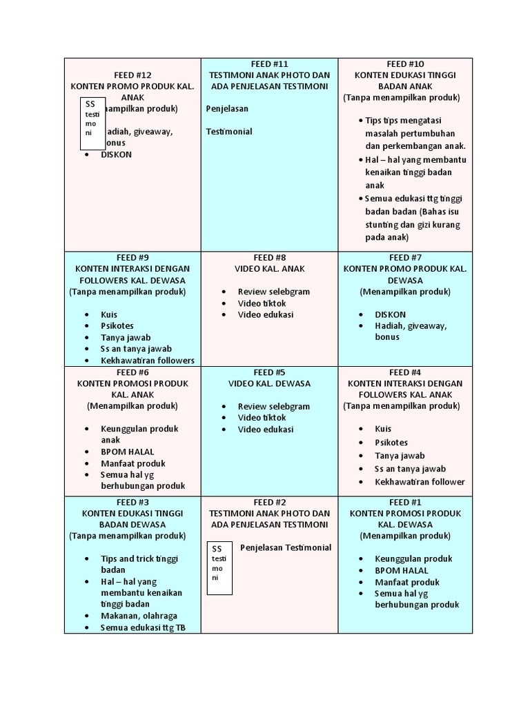 Draft Konten Hci | PDF