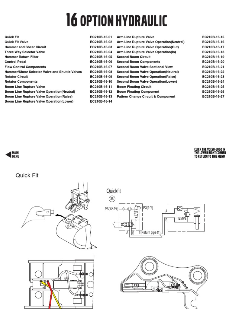 Hydraulic Circuit Diagram for a 16 Function Hydraulic Excavator | PDF ...