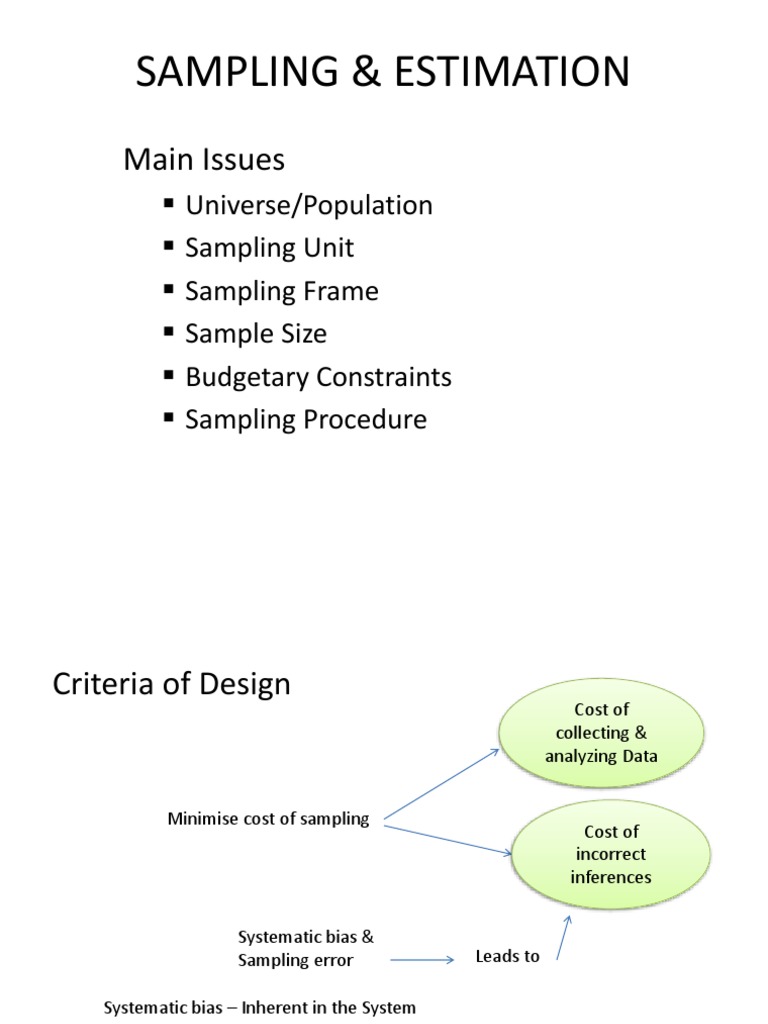 Point Estimates and Confidence Intervals | PDF | Sampling (Statistics ...