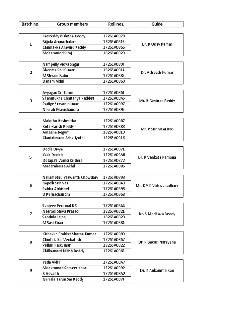 IV Mech 2 Mini Project List - 1 | Download Free PDF | Applied And ...