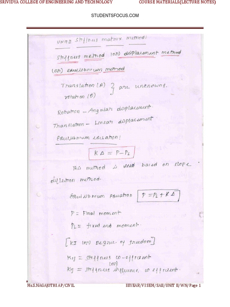 Ms.S.Nagajothi Ap/Civil Iiiyear/Vi Sem/Saii/Unit Ii/Wn/Page 1 ... Ms.S.Nagajothi Ap/Civil Iiiyear/Vi Sem/Saii/Unit Ii/Wn/Page 1 ...