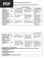SBM Accomplishment Report Final | PDF | Accountability | Leadership
