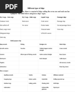 IRS Class Notations Explained | PDF | Ships | Oil Tanker