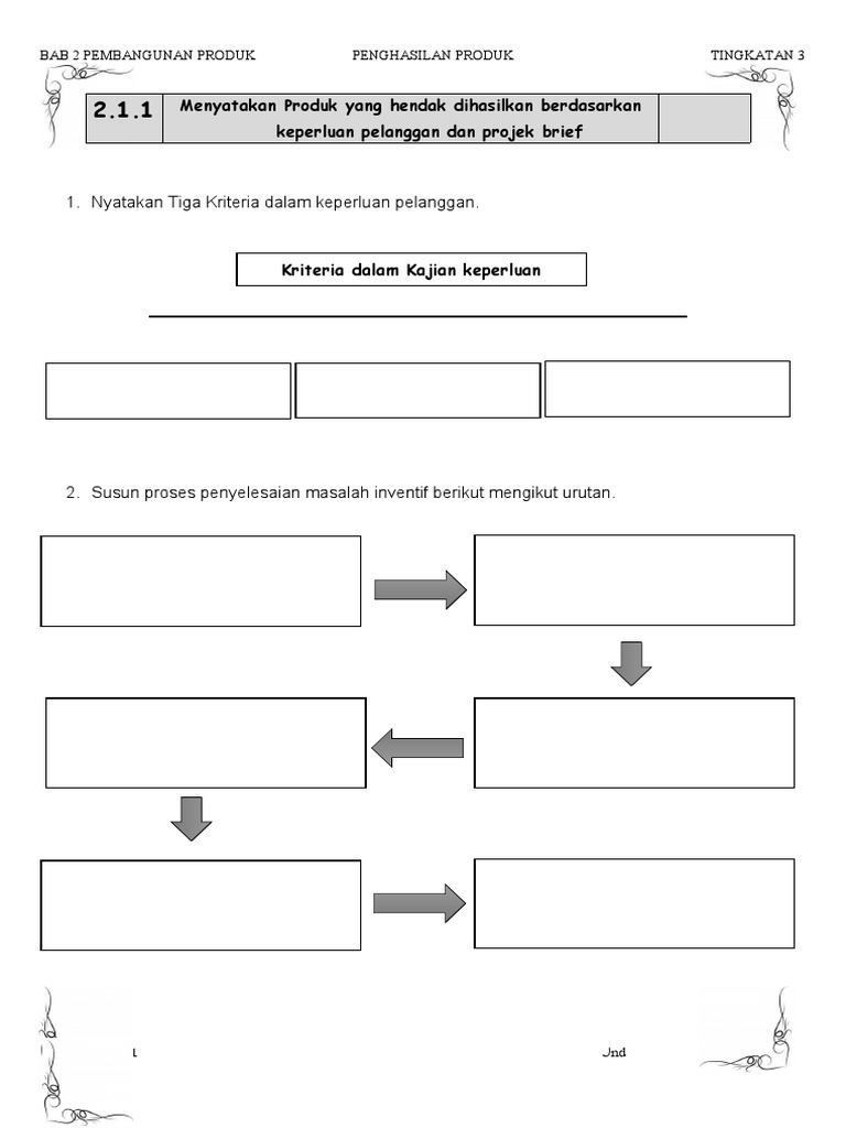 2.1.1 Penghasilan Produk | PDF