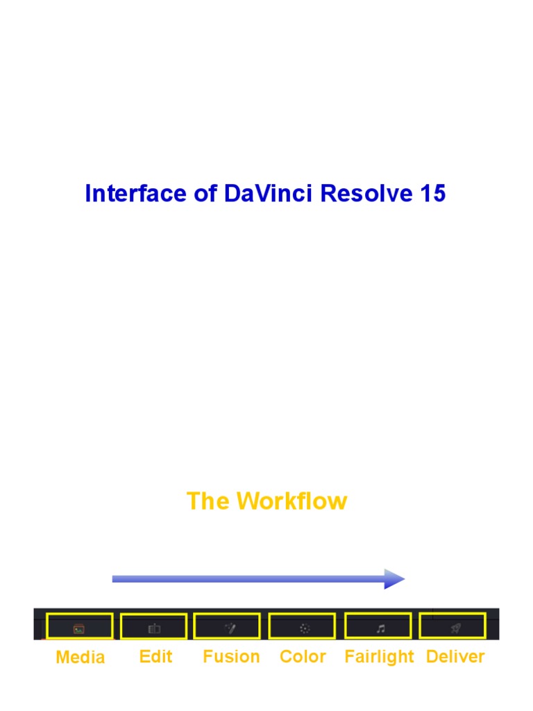 DaVinci Resolve 15 Interface Overview | PDF