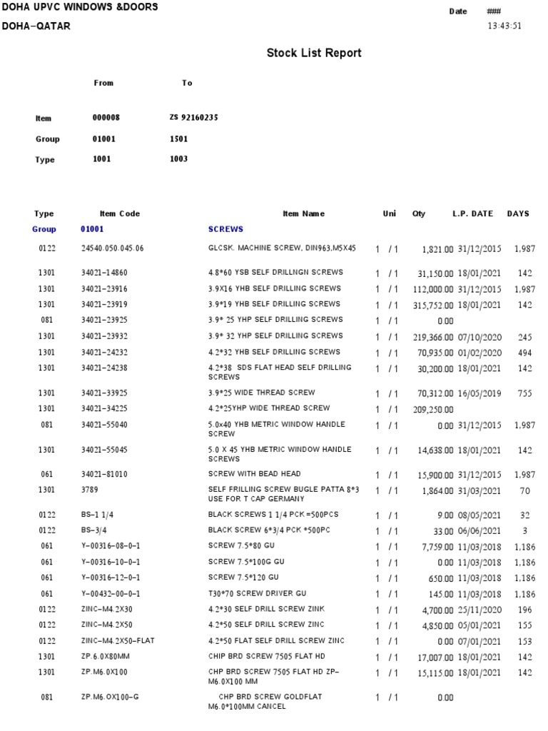 Stock List Report: Group Screws | PDF | Door | Screw