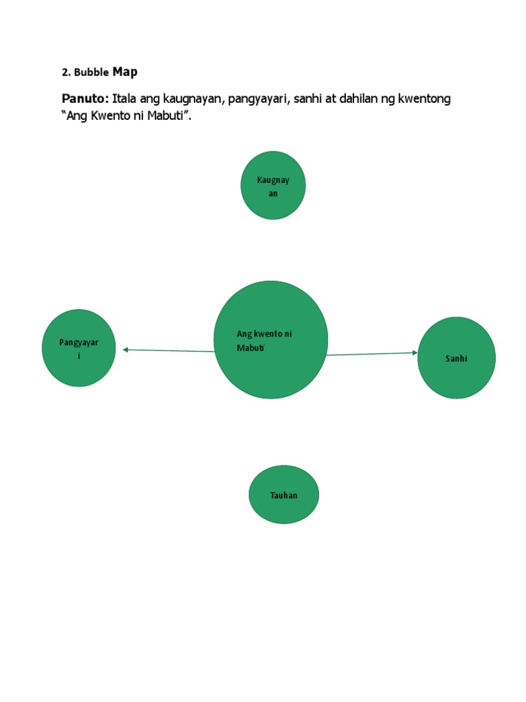 FLT 205 | PDF