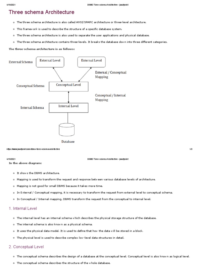 DBMS Three Level Architecture Explained | PDF | Conceptual Model | Databases