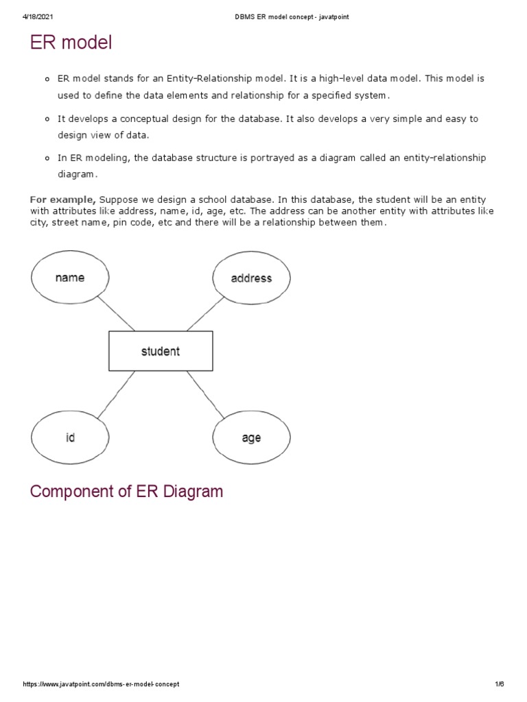 DBMS ER Model Concept Unit2 | PDF | Conceptual Model | Databases