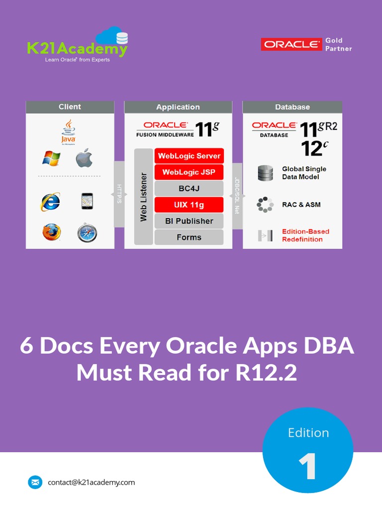 6 Docs Every Oracle Apps DBA Must Read For R12.2: Edition | PDF