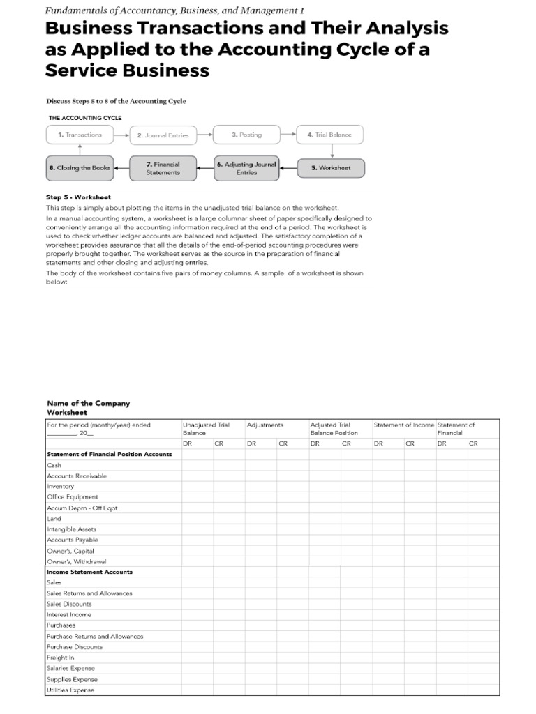 LESSON 9 Business Transactions and Their Analysis As Applied To The ...