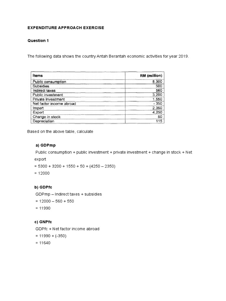 Exercise Topic 8 Expenditure Approach | PDF | Measures Of National ...