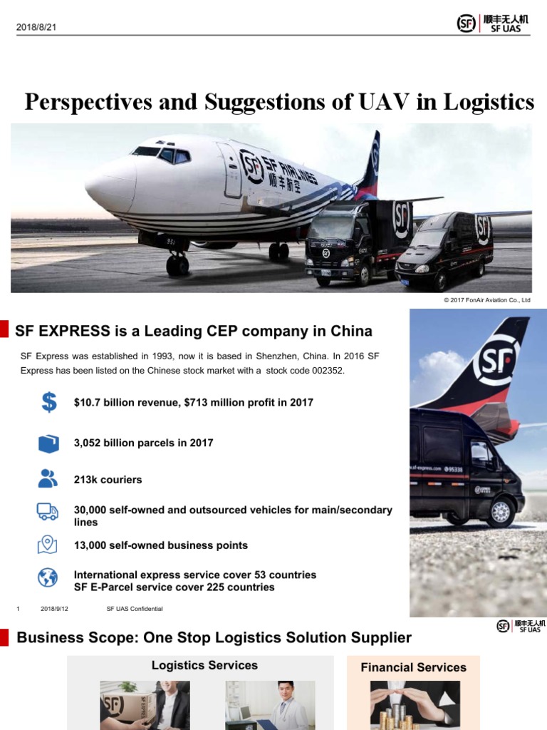 Perspectives and Suggestions of Uav in Logistics: © 2017 Fonair ...