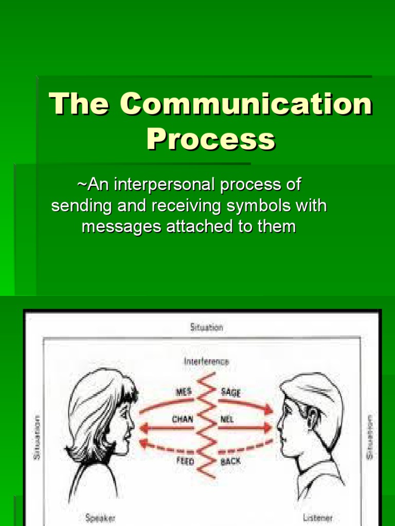 Elements of Communication | PDF