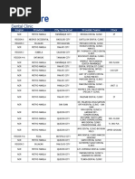 Dental Clinics in Mandaluyong Pasig | PDF | Metro Manila