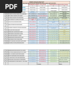 Primary Teacher Wise Time Table | PDF