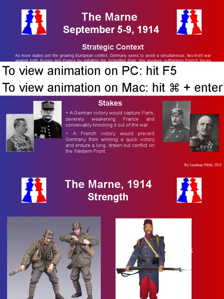 Battle of The Marne 1914 Animation | PDF | Military Operations Of The ...