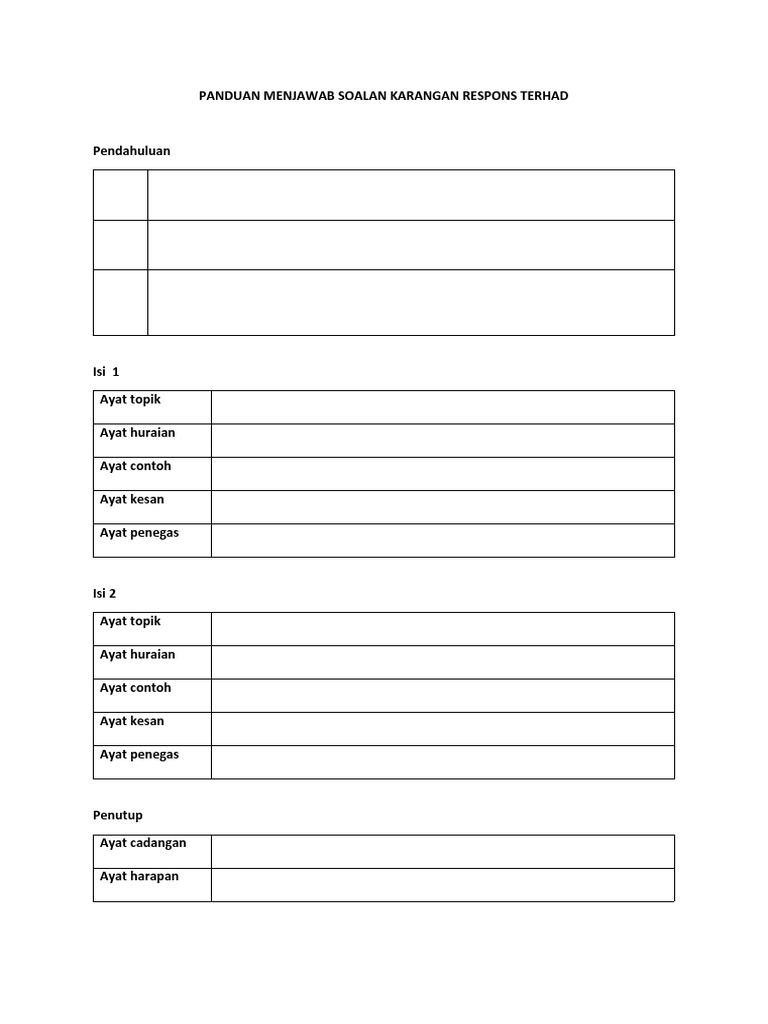 Panduan Menjawab Soalan Karangan Respons Terhad | PDF | Seni & Disiplin ...