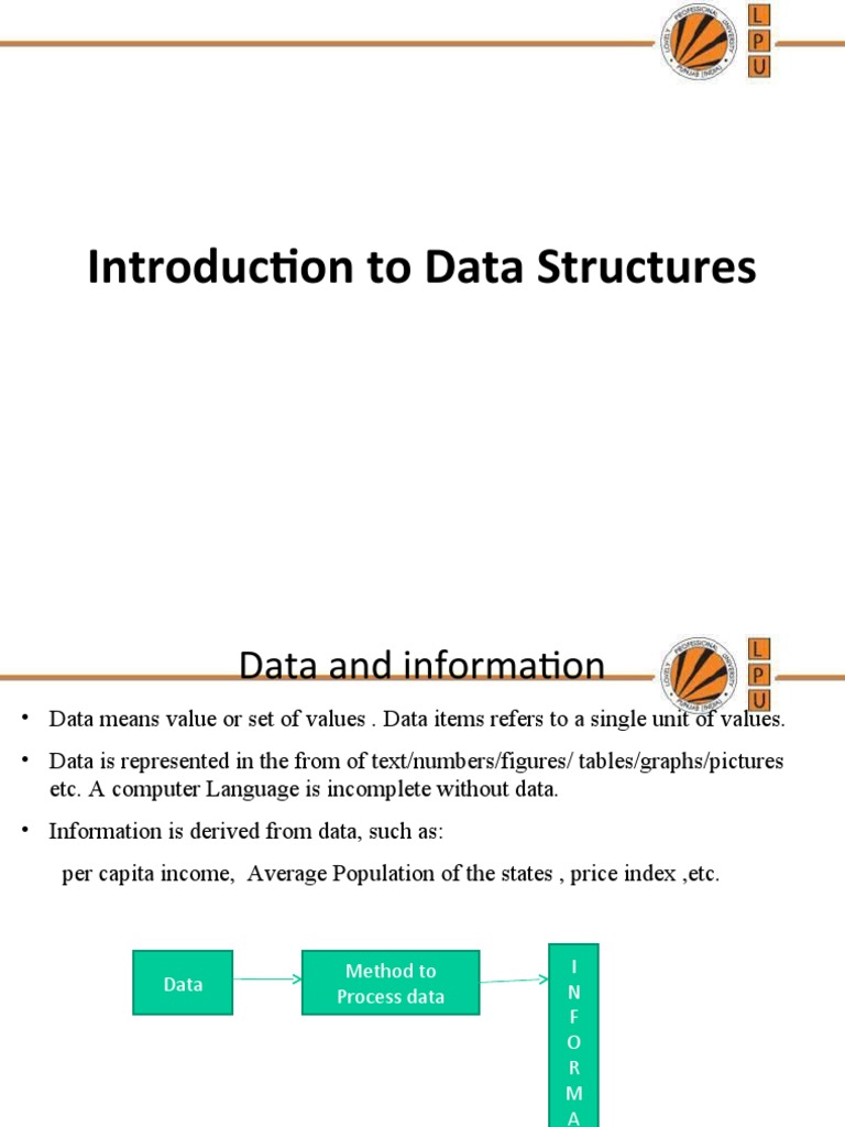 Chapter 0.0 Introduction To Data Structures | PDF | Array Data ...