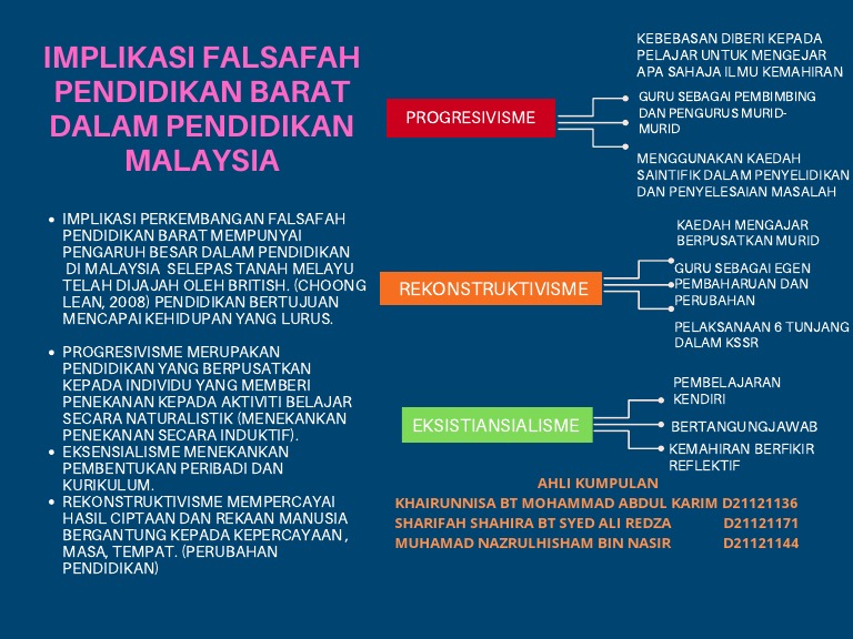 Implikasi Falsafah Barat | PDF