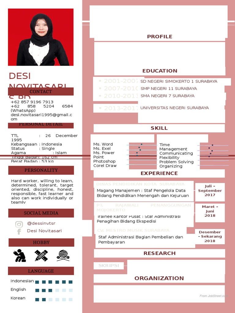 Curriculum Vitae: Desi Novitasari, S.PD | PDF
