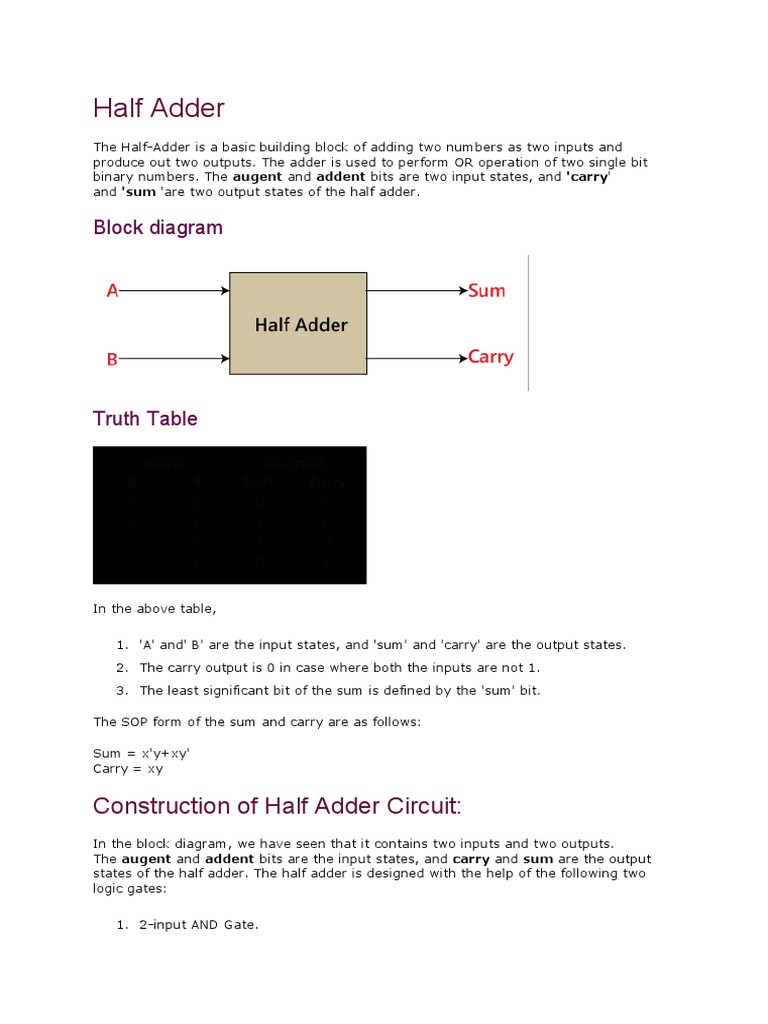 Half Adder: Block Diagram | PDF | Logic Gate | Mathematical Logic
