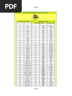 Tambola Calling Out Names For Numbers | PDF | Sports | Leisure