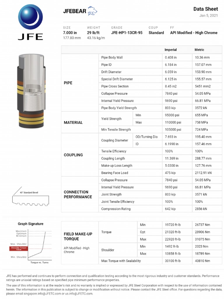 7in 29ppf HP1-13Cr-95 JFE Bear | PDF