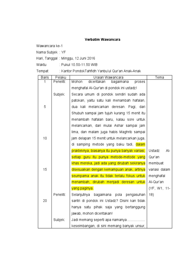 Verbatim | PDF | Pengembangan Diri | Kesehatan Holistik